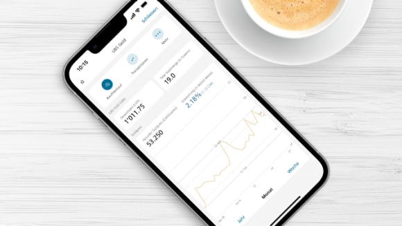 The history of digital banking | UBS Switzerland