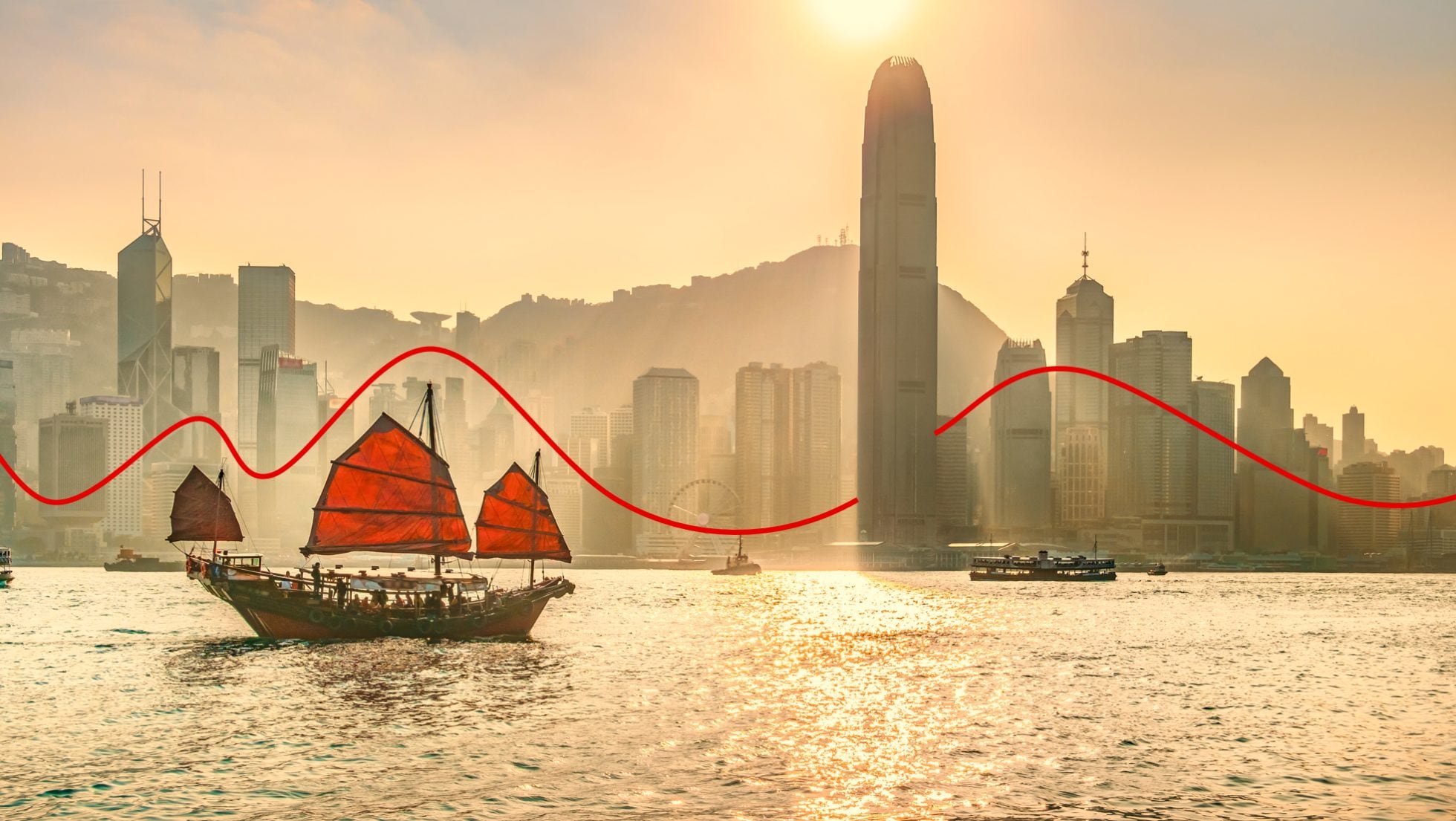 Asia Pacific Real Estate Outlook – Edition December 2024 | UBS Global
