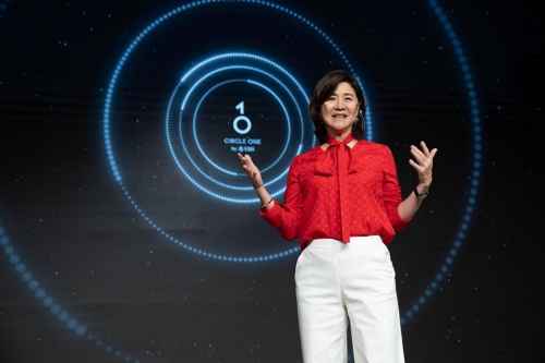 Welcome to Circle One by UBS | UBS Circle One by UBS