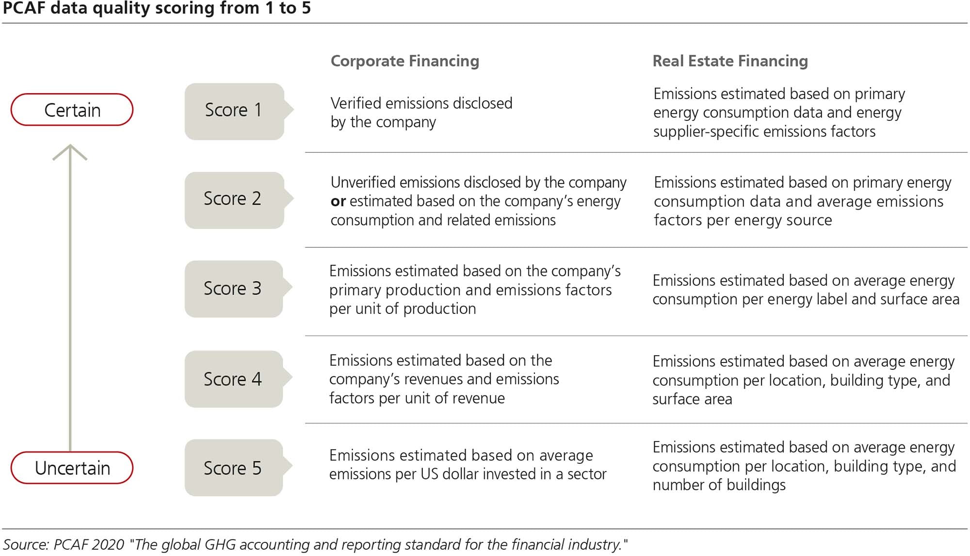 Climate and Nature Report 2022 (Extracted from the Sustainability ...