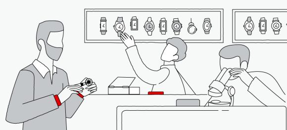 UBS Products and Services | UBS United States of America